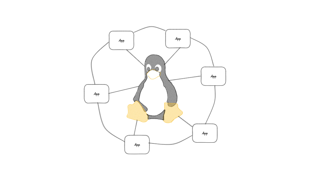 Diving into Linux Namespaces: An Overview of Network Namespaces (Part-2) Diving into Linux Namespaces: An Overview of Network Namespaces (Part-2)