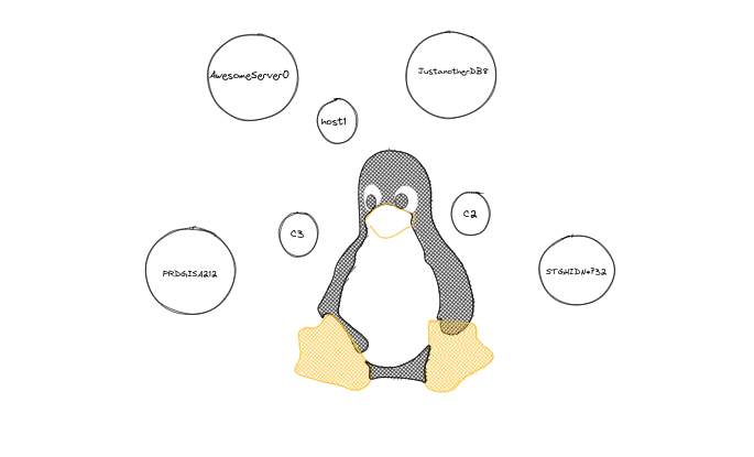 Exploring Linux UTS Namespaces: Understanding and Implementing Isolation Exploring Linux UTS Namespaces: Understanding and Implementing Isolation