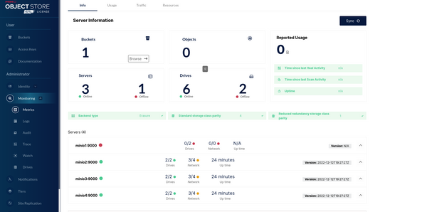 Using Docker Compose To Set Up A Distributed Minio Cluster For Testing